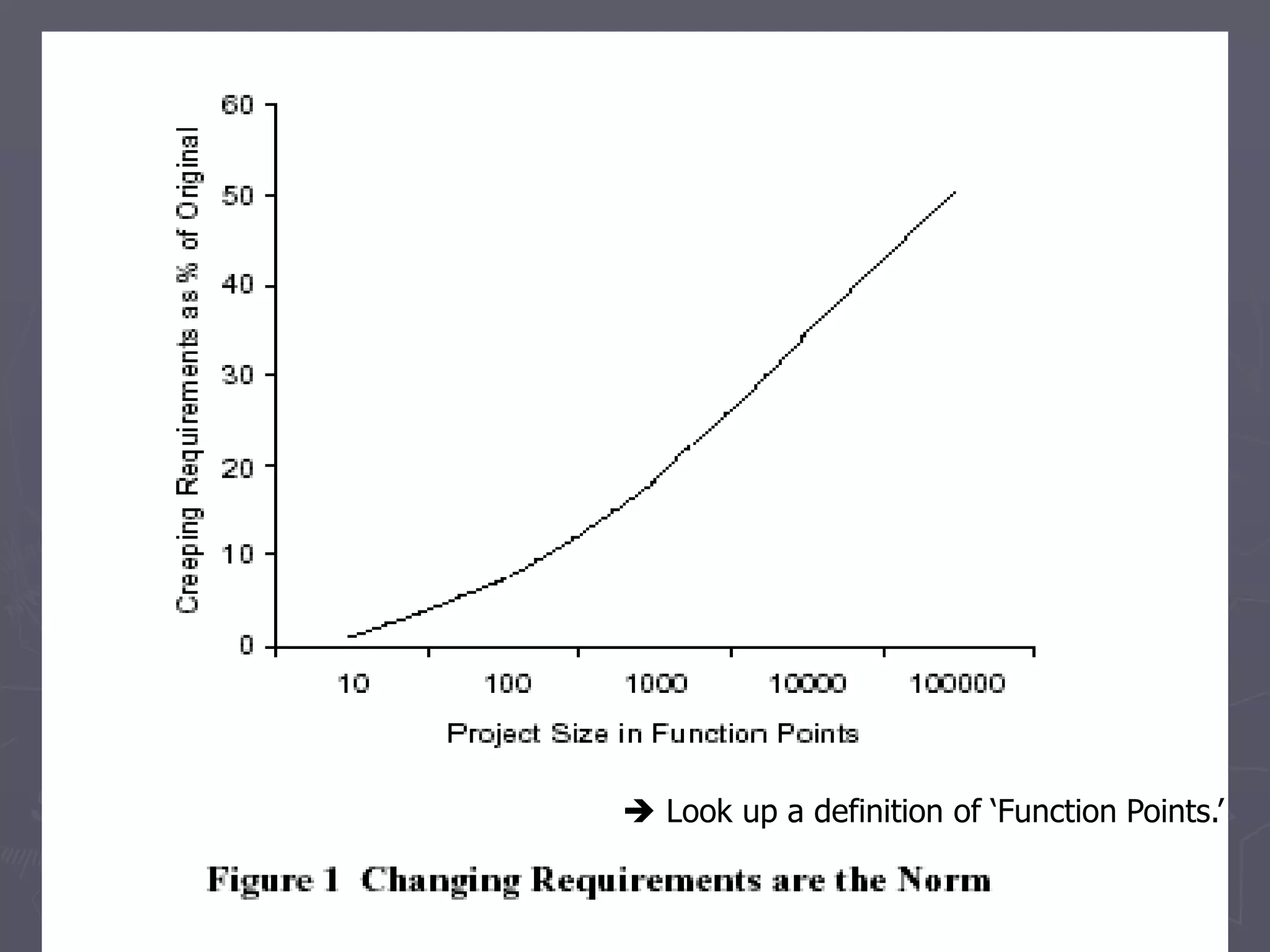 1-SoftwareEngineeringandBestPractices.ppt