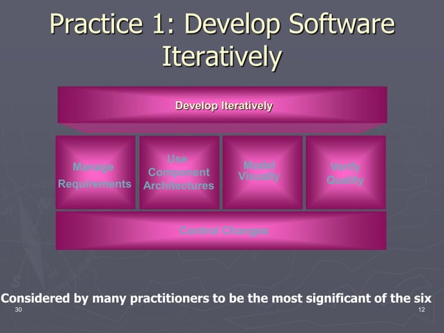 1-SoftwareEngineeringandBestPractices.ppt