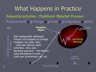 1-SoftwareEngineeringandBestPractices.ppt