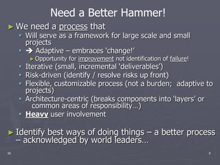 1-SoftwareEngineeringandBestPractices.ppt