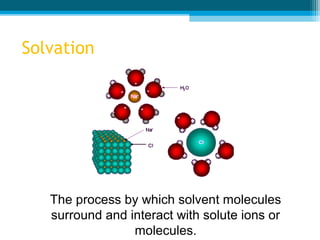 1 solutions introduction | PPT