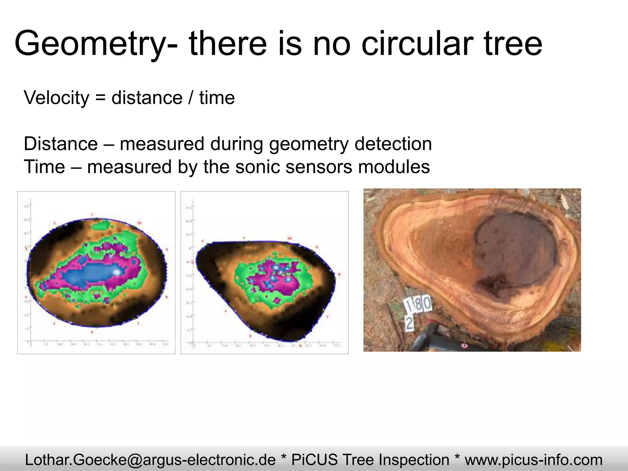 SONIC TOMOGRAPH EXPLANATION | PPTX