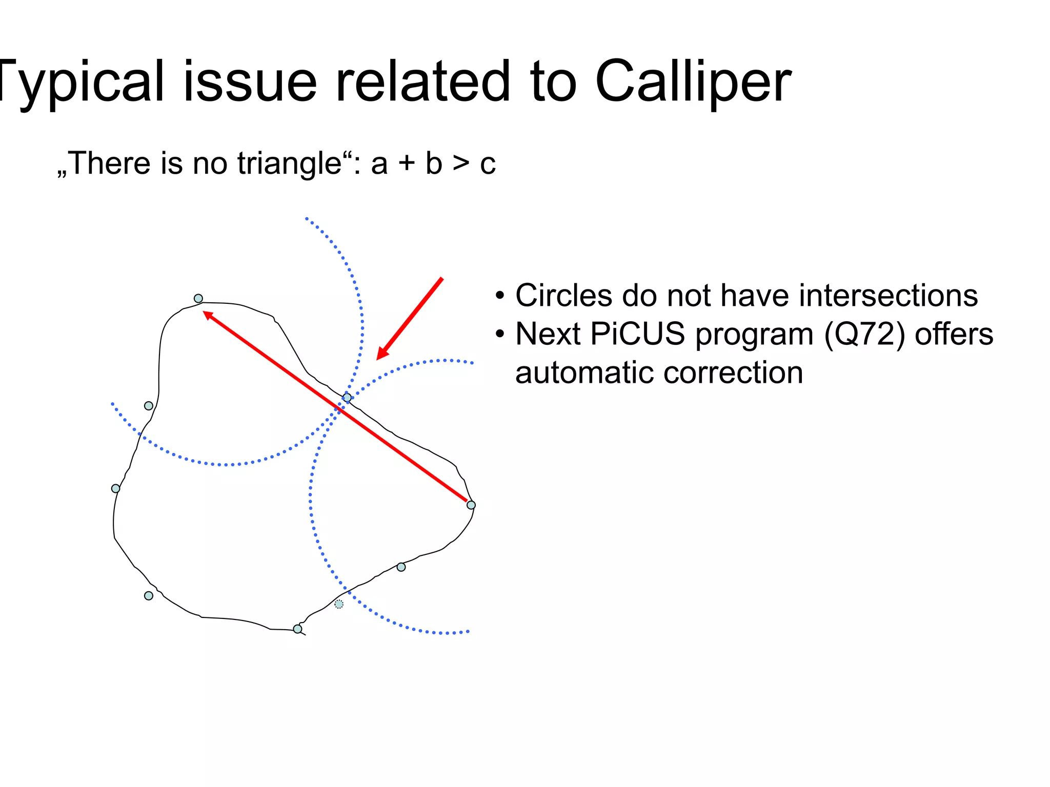 SONIC TOMOGRAPH EXPLANATION | PPTX