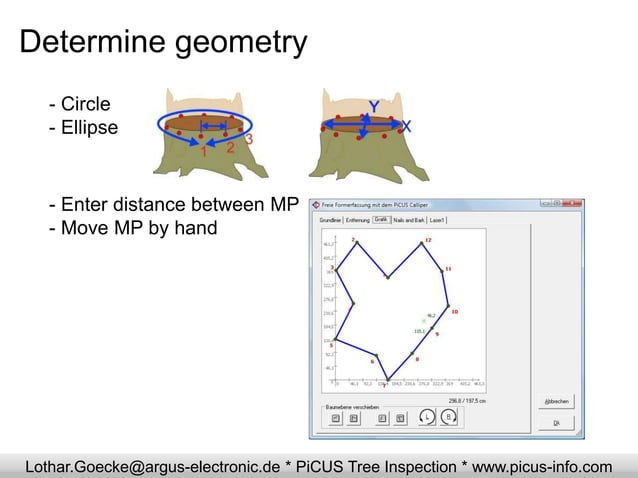 SONIC TOMOGRAPH EXPLANATION | PPTX | Woodworking | Arts and Crafts