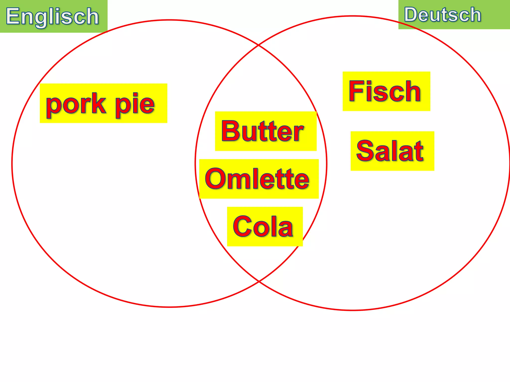1. sound & letter strings | PPT