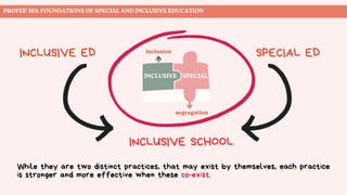 1-SPECIAL VS. INCLUSIVE EDUCATION. PROF.ED.pdf