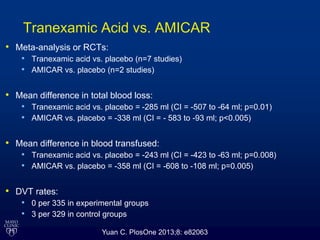 1-Spine Pasternak Mayo.pptx