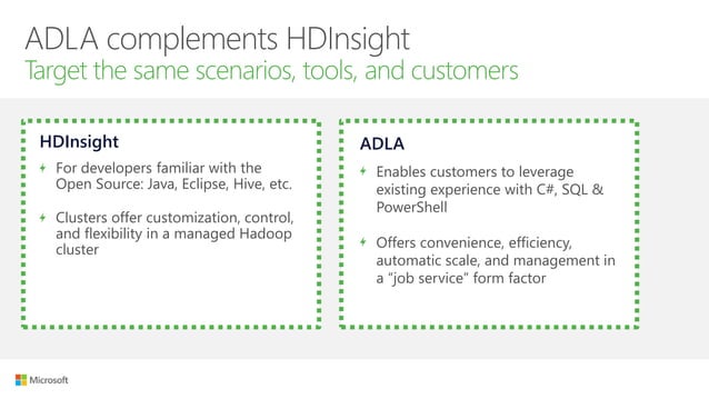 Azure Data Lake Intro (SQLBits 2016) | PPT