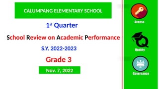 First Quarter SRAP-1ST-QUARTER-2022-2023-GRADE-3.pptx
