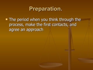 1. Stages Of Participation | PPT