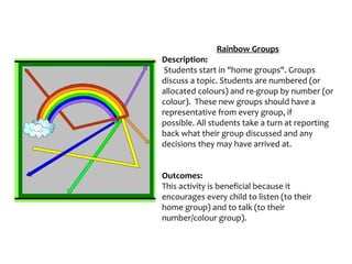 Starting your lesson with talk | PPT
