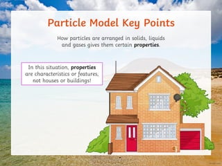1-states-of-matter-particle-model-powerpoint.pdf