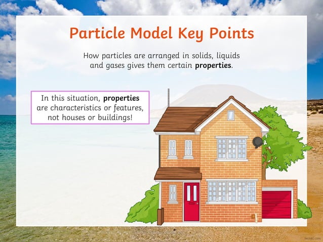 1-states-of-matter-particle-model-powerpoint.pdf | Chemistry | Science