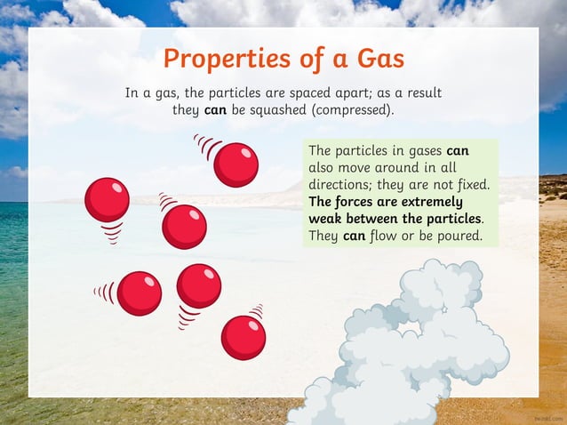 1-states-of-matter-particle-model-powerpoint.pdf | Chemistry | Science