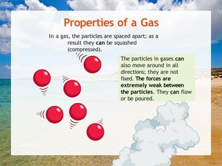 1-states-of-matter-particle-model-powerpoint.pptx