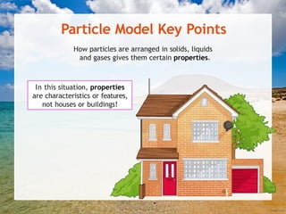 1-states-of-matter-particle-model-powerpoint (1).pptx