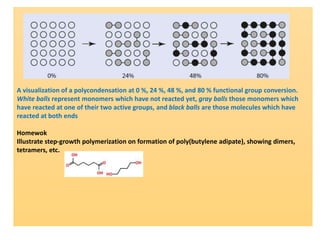 1-step growth polymerization.pptx