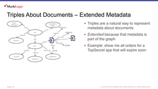 Stephen Buxton | Data Integration - a Multi-Model Approach - Documents ...