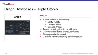 Stephen Buxton | Data Integration - a Multi-Model Approach - Documents ...