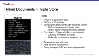 Stephen Buxton | Data Integration - a Multi-Model Approach - Documents and Triples | PPTX ...