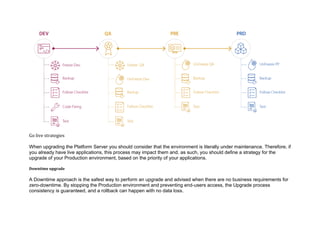 Steps for Upgrade OutSystems platform.pdf