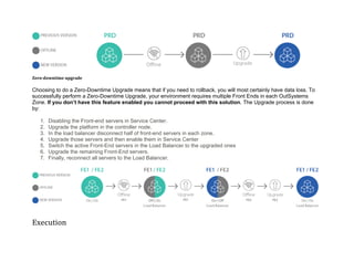 Steps for Upgrade OutSystems platform.pdf