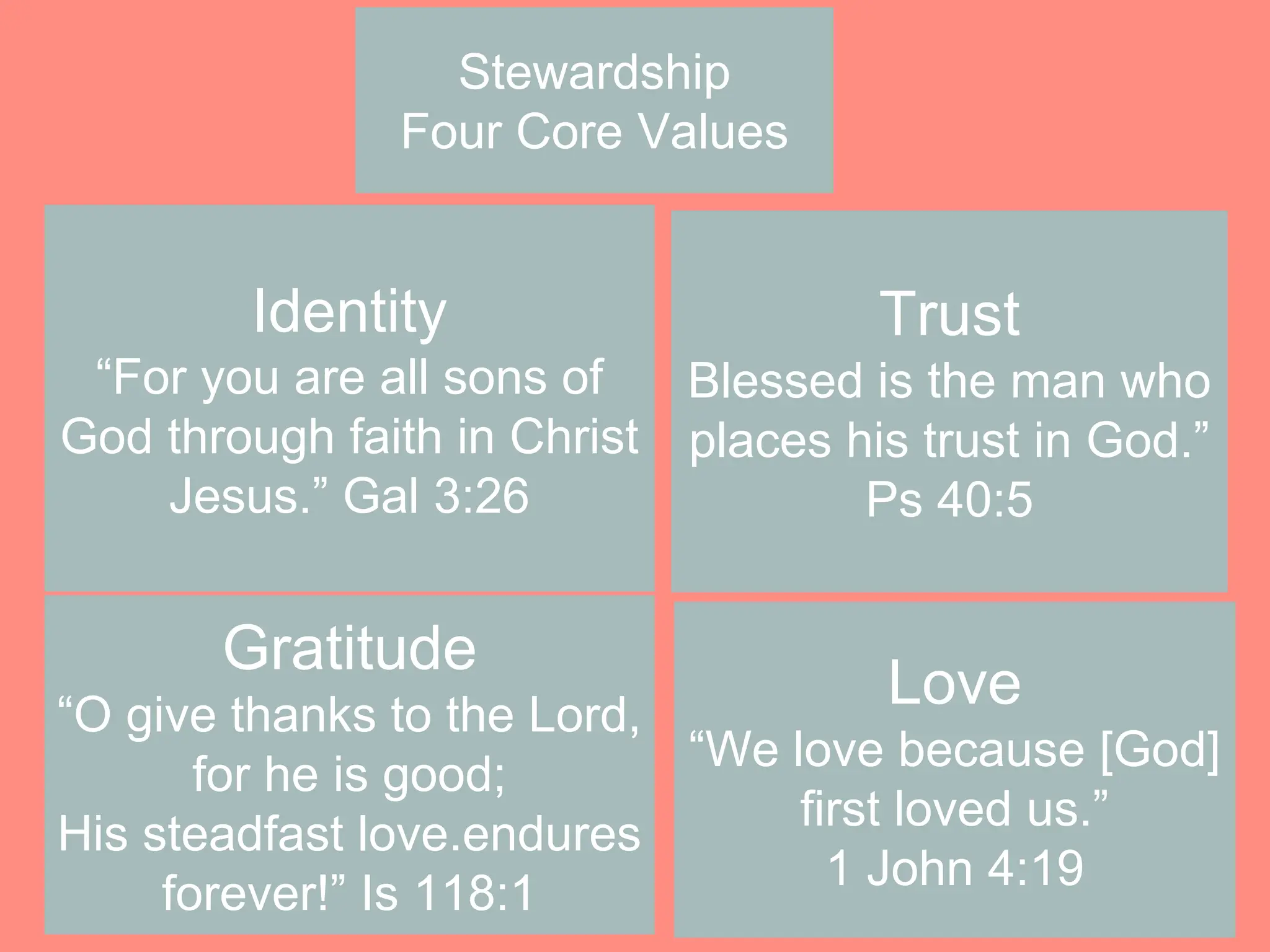 1-Stewardship A Way of Life.pptx