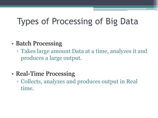 Slide #1:Introduction to Apache Storm | PPTX