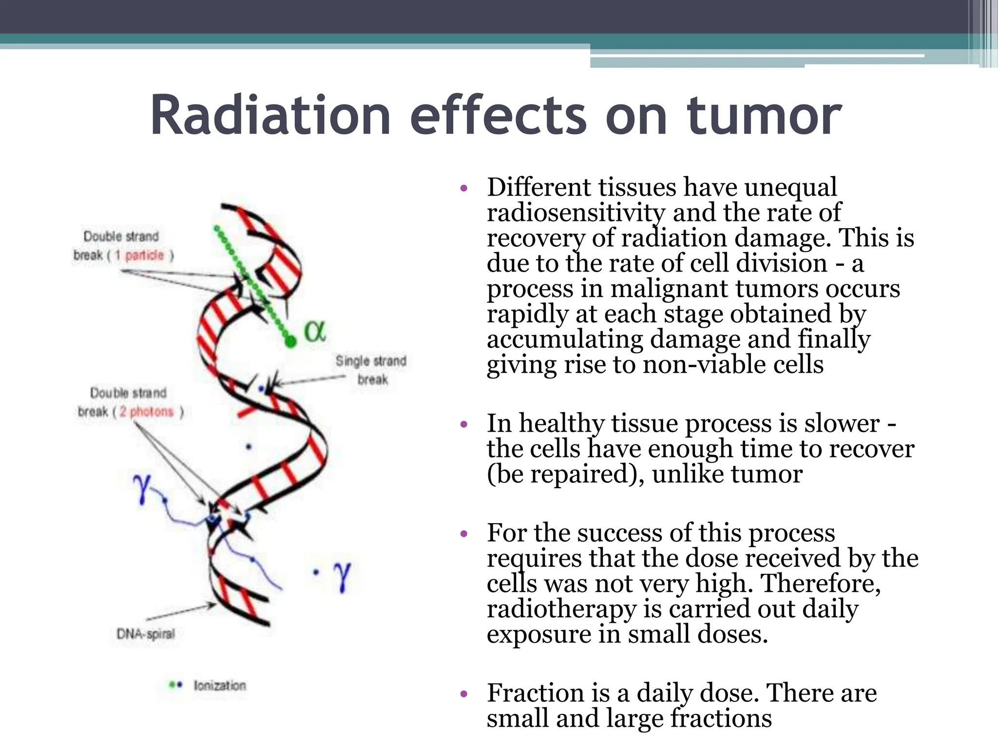 Radiotherapy ppt. Types of radiation and chronic | PPTX