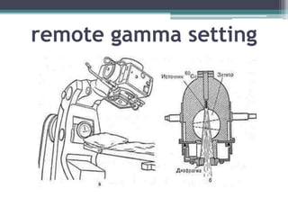 Radiotherapy ppt. Types of radiation and chronic | PPTX