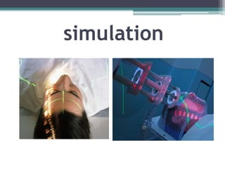Radiotherapy ppt. Types of radiation and chronic | PPTX