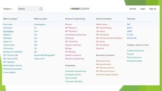Strategies & Apps: Tools for Academic Success | PPTX