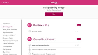 Strategies & Apps: Tools for Academic Success | PPTX
