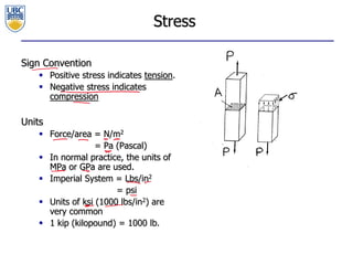 1 - Stress - Inked.pdfhghbvggdfgvdgbcdgjbv | PPT