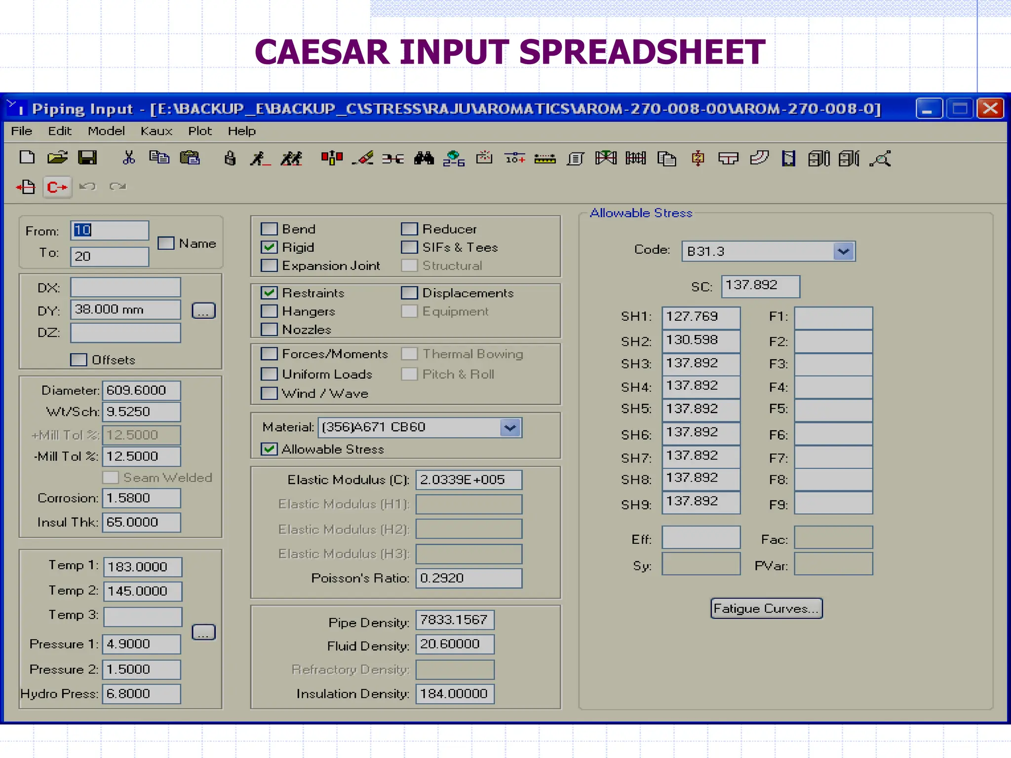 Piping Stress Analysis basics (Caesar-II | PPT