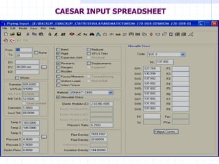 Piping Stress Analysis basics (Caesar-II | PPT