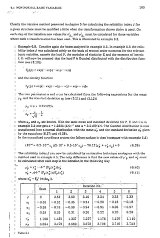 1 structural reliability theory and its applications | PDF