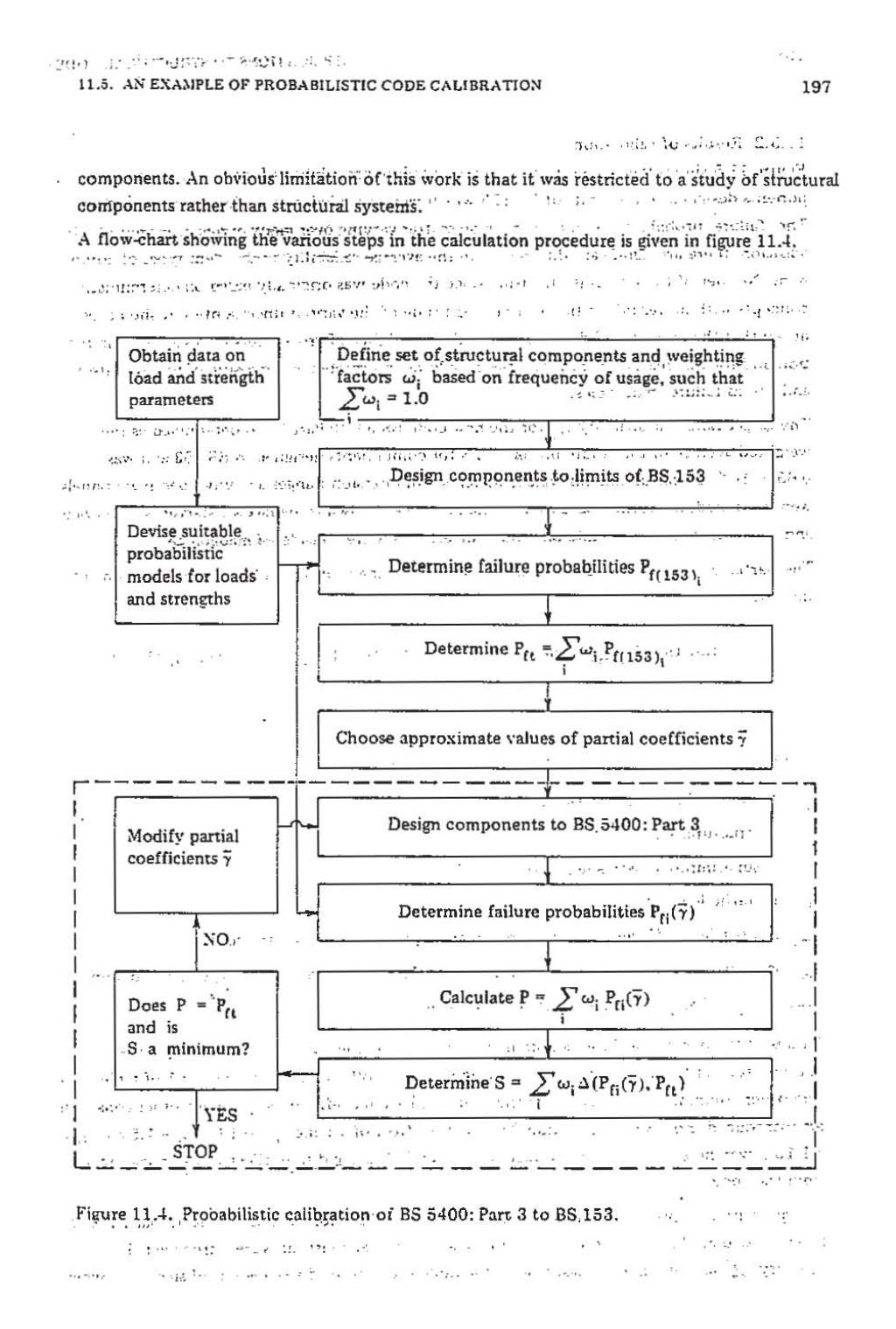 1 Structural Reliability Theory And Its Applications