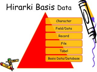 Struktur Hirarki | PPT