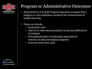 1-Student-Learning-Outcomes-Content-Series-Su20-FINAL.pptx