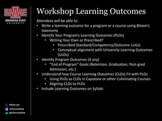 1-Student-Learning-Outcomes-Content-Series-Su20-FINAL.pptx