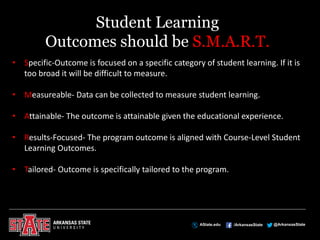 1-Student-Learning-Outcomes-Content-Series-Su20-FINAL.pptx