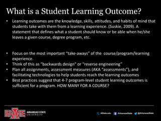1-Student-Learning-Outcomes-Content-Series-Su20-FINAL.pptx