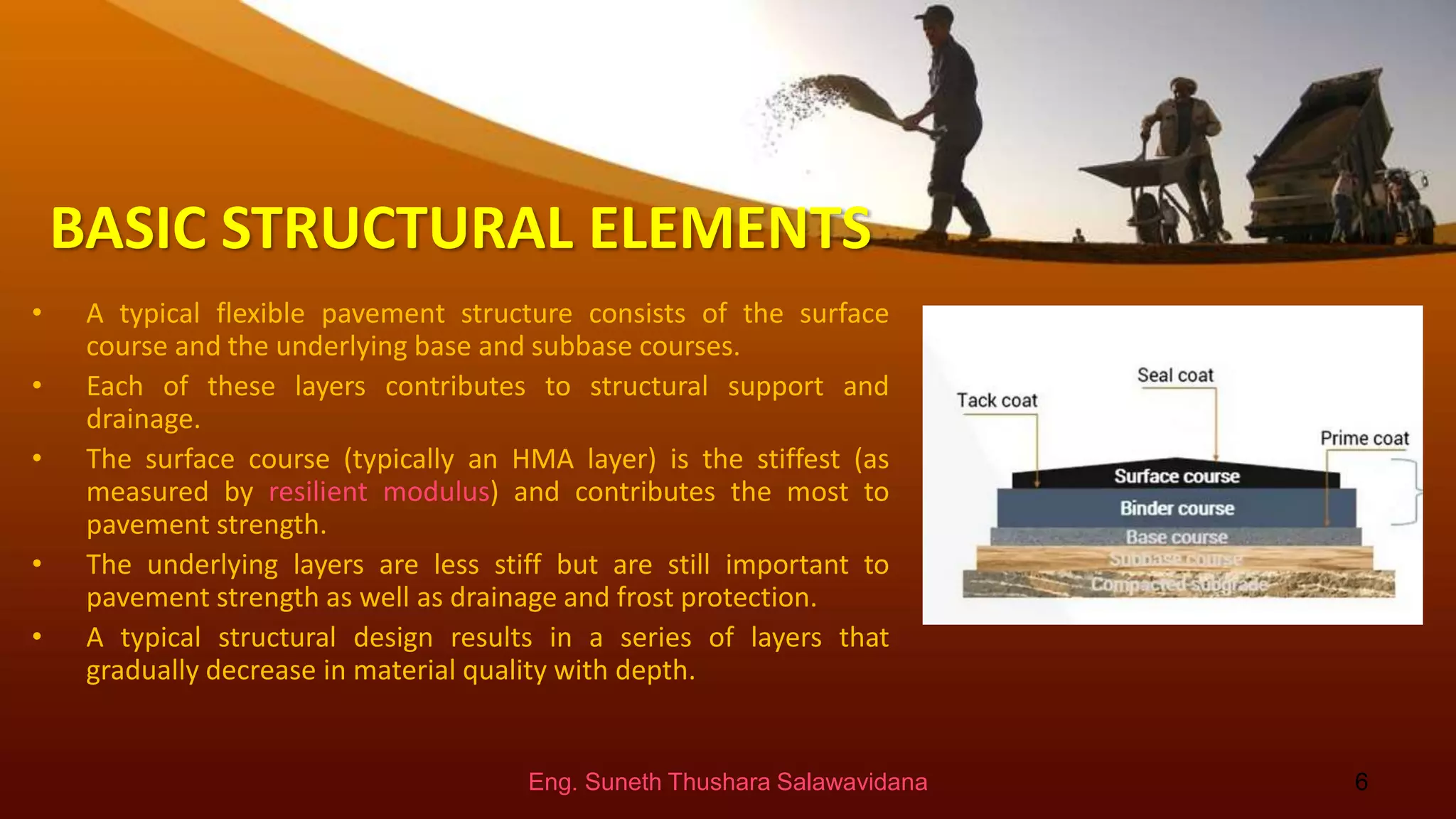 Subbase Construction.pptx