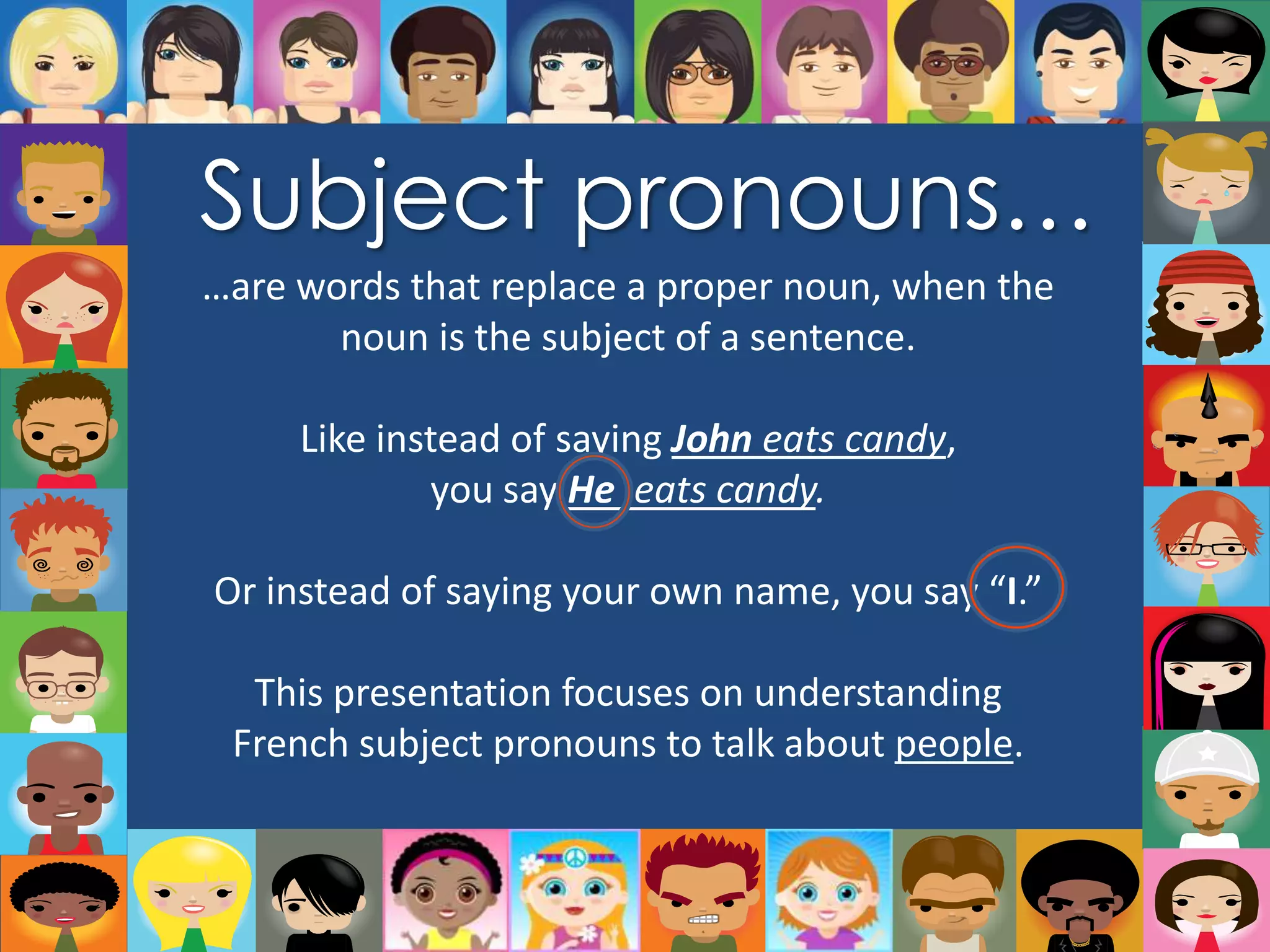 French Subject Pronoun WSM | PPTX