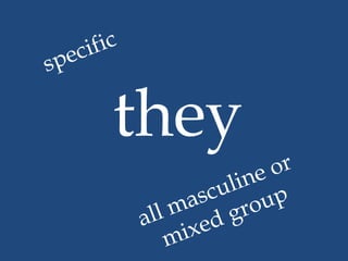French Subject Pronoun WSM | PPTX