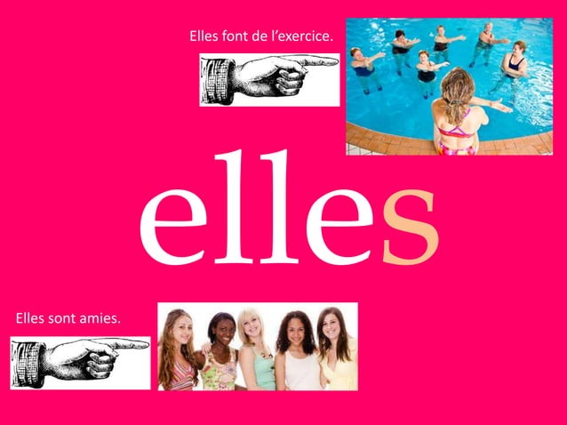 French Subject Pronoun WSM | PPTX