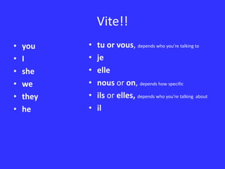 French Subject Pronoun WSM | PPTX