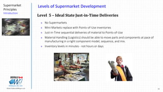 Lean Supermarekt principles - November 2016 | PPTX