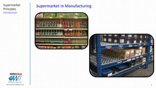 Lean Supermarekt principles - November 2016 | PPTX